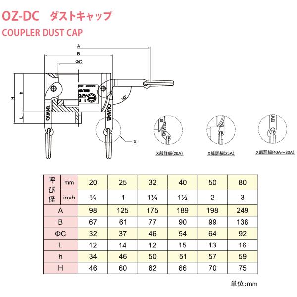 小澤物産 11/2インチ 40A OZCレバーカップリング ダストキャップ OZ-DC ポリプロピレン製 カムロック : 建築土木ストア - 通販 - Yahoo!ショッピング
