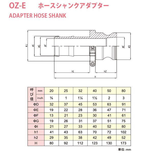小澤物産 11/2インチ 40A OZCレバーカップリング ホースシャンクアダプター（オス×タケノコ） OZ-E ポリプロピレン製 カムロック : 建築土木ストア - 通販 - Yahoo ...