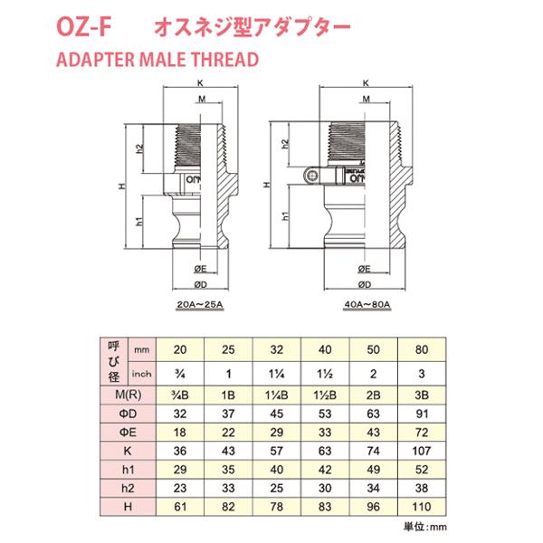 【10個セット】小澤物産 3インチ 80A OZCレバーカップリング オスネジ型アダプター（オス×オスネジ） OZ-F ポリプロピレン製 カムロック :oz-f-po-80-10:建築土木 ...