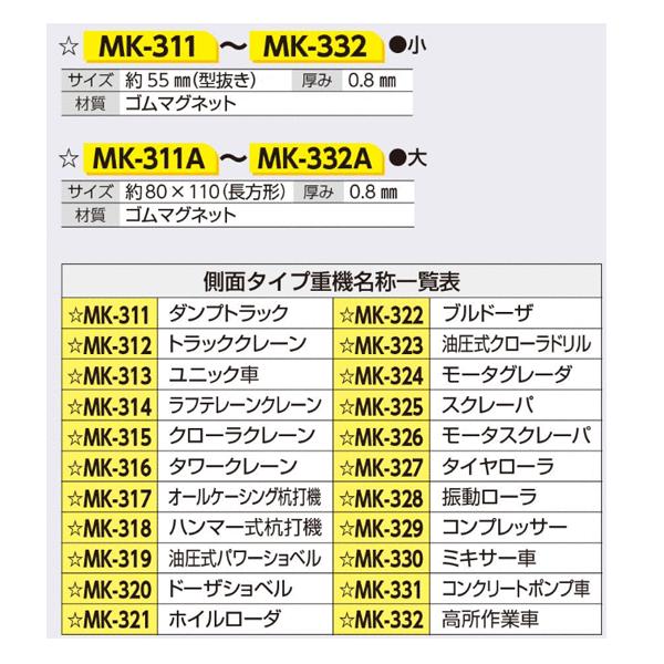 つくし工房 MK-313A ミニ重機マグネット側面タイプ ユニック車 大 約80×110（長方形） : 建築土木ストア - 通販 - Yahoo!ショッピング