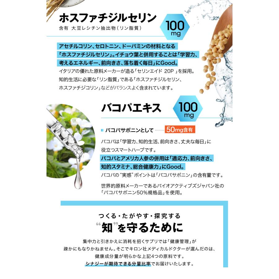 記憶力 集中力 やる気 冷静 セロトニン ドーパミン 総合健康力 記憶力 集中力 やる気 冷静 セロトニン ドーパミン 総合健康力