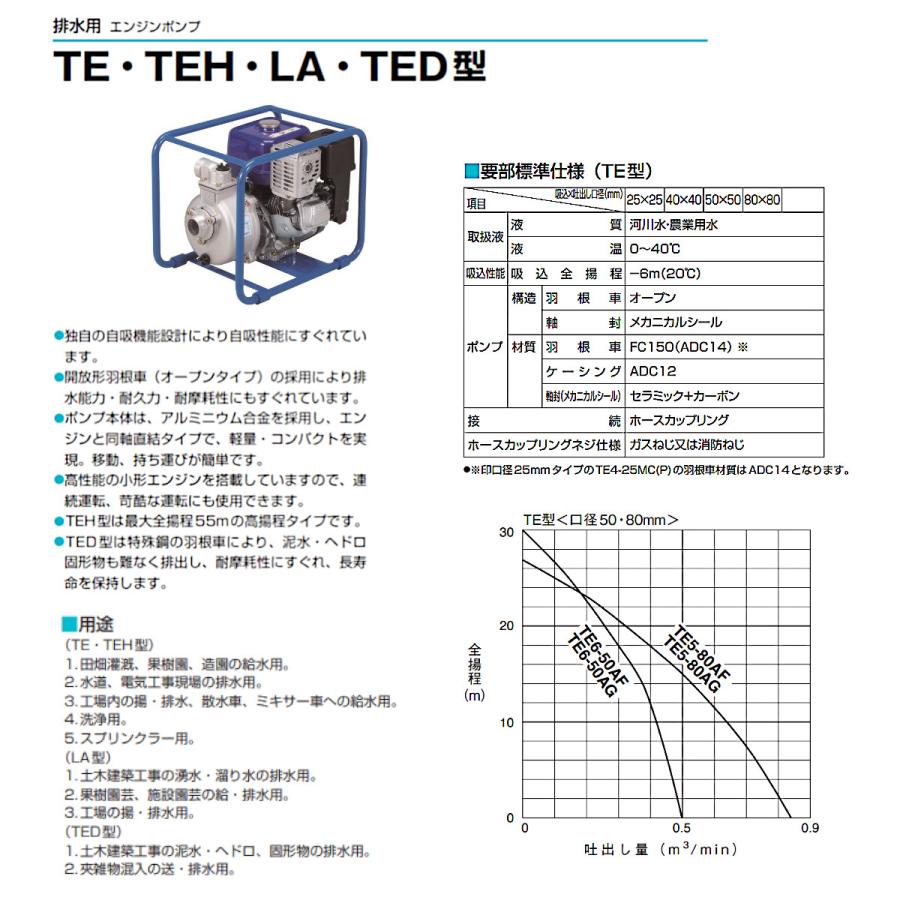 ツルミ エンジンポンプ TE5-80AG 80mm 農業用 農業用排水 一般排水用 汚水 汚水用ポンプ ポンプ 果樹園 園芸 農業 雨水 土砂水 :001-183:建機ランド Yahoo!店 ...