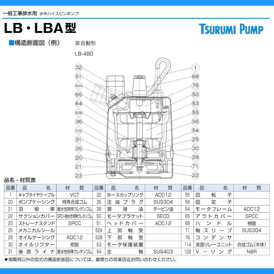ツルミポンプ ツルミ 鶴見 LB-800J 水中ハイスピンポンプ 50Hz/60Hz 50mm 0.75kw 非自動形 200V 一般工事排水用 水中ポンプ 排水 汚水 土木 鶴見製作所 ...