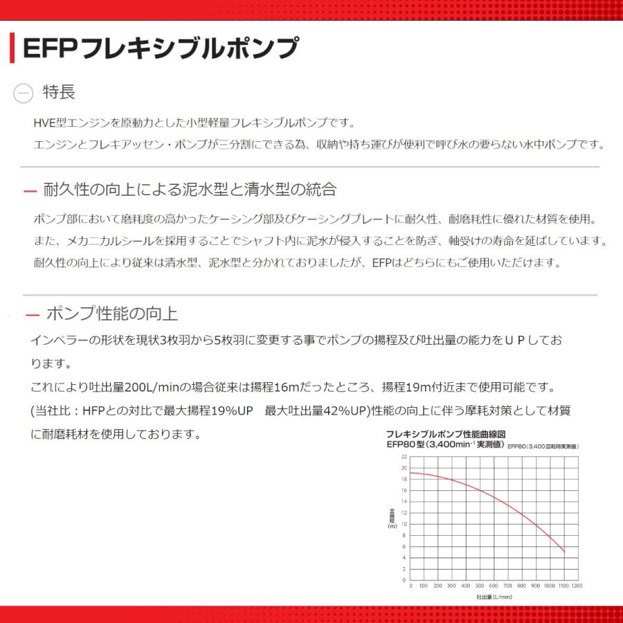 セット商品 エクセン フレキポンプ EFP80 エンジン フレキ5m フレキシブルポンプ 水中ポンプ 工事現場 土木工事 建設 リフォーム 工事 軽量 軽量化 :004-050:建機ランド ...