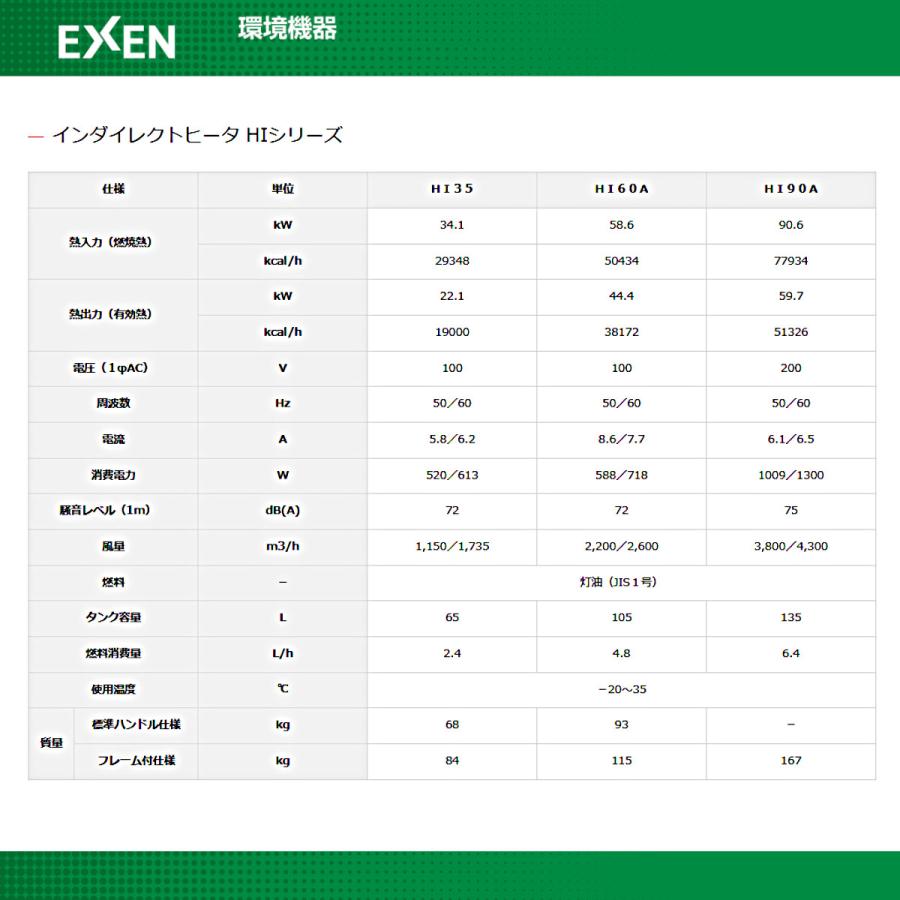 エクセン インダイレクトヒーター HI35 間接型温風ヒーター 標準ハンドル型 セントラルヒーティング 農業 災害復旧 凍結 乾燥 温栽培 ...