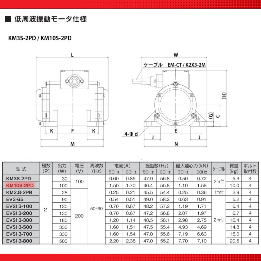 エクセン 低周波振動モータ KM10S-2PD 2極 100V 50Hz 60Hz ケーブル 2m 付 モータ 低周波 小型 水洗い 耐水 ...