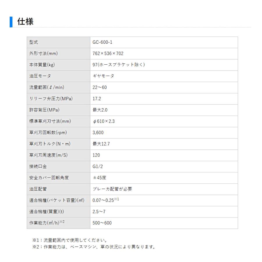 丸善工業 搭載型油圧草刈機 GC-600-1 円形刃 搭載型 油圧 竹 雑木 草 草刈機 芝刈り機 ショベル バックホー 河川敷 草刈 作業 伐採 整備 丸善 marnzen :102-165 ...