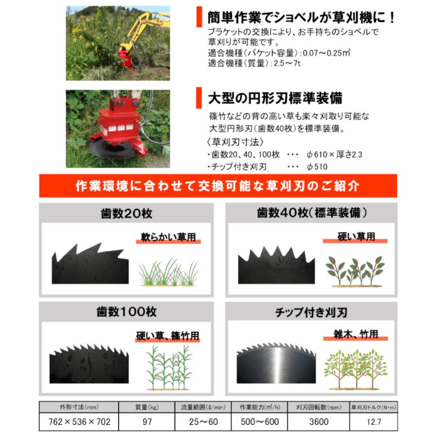 丸善工業 搭載型油圧草刈機 GC-600-1 円形刃 搭載型 油圧 竹 雑木 草 草刈機 芝刈り機 ショベル バックホー 河川敷 草刈 作業 伐採 整備 丸善 marnzen :102-165 ...
