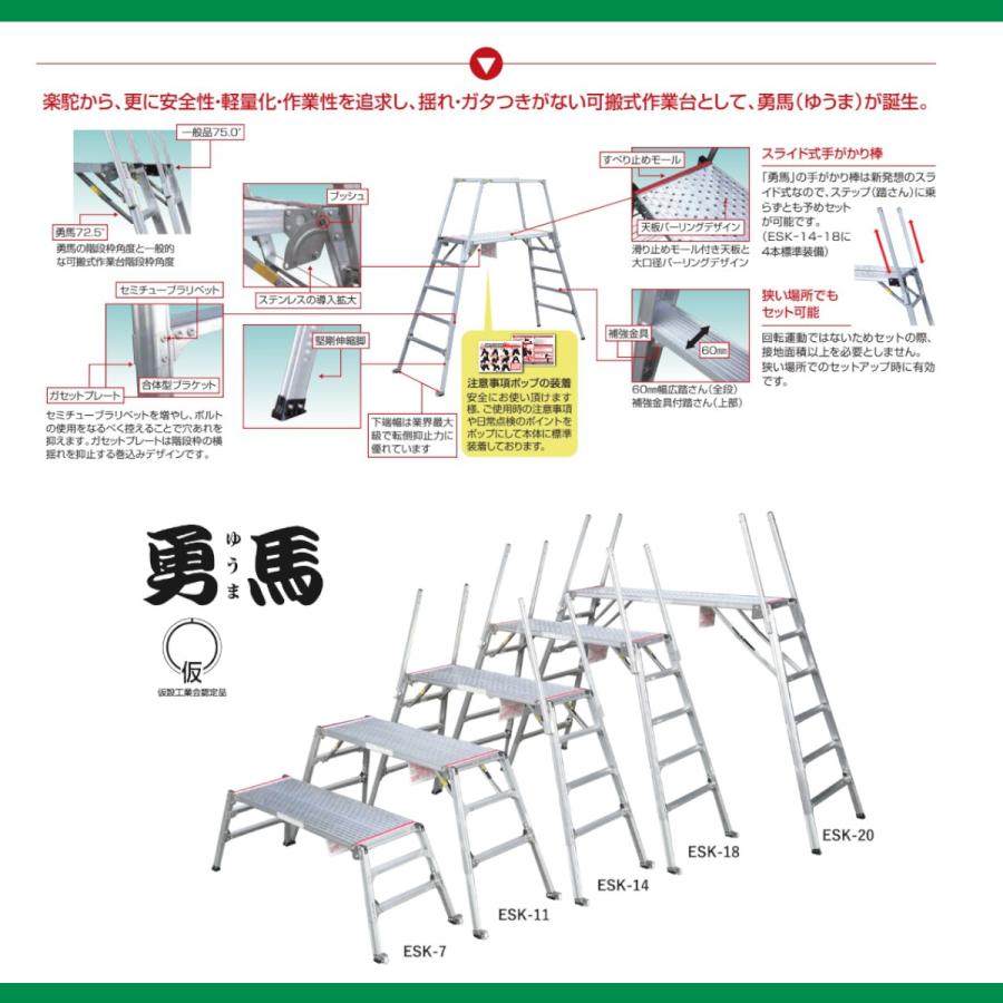 ナカオ 脚立 足場台 ESK-18 勇馬 妻側一体式セーフティガード 付 2本 セット 作業台 仮設 階段 ステップ 足場材 仮設足場 工場 現場 建設 新築 工事現場 :129-013:建機 ...