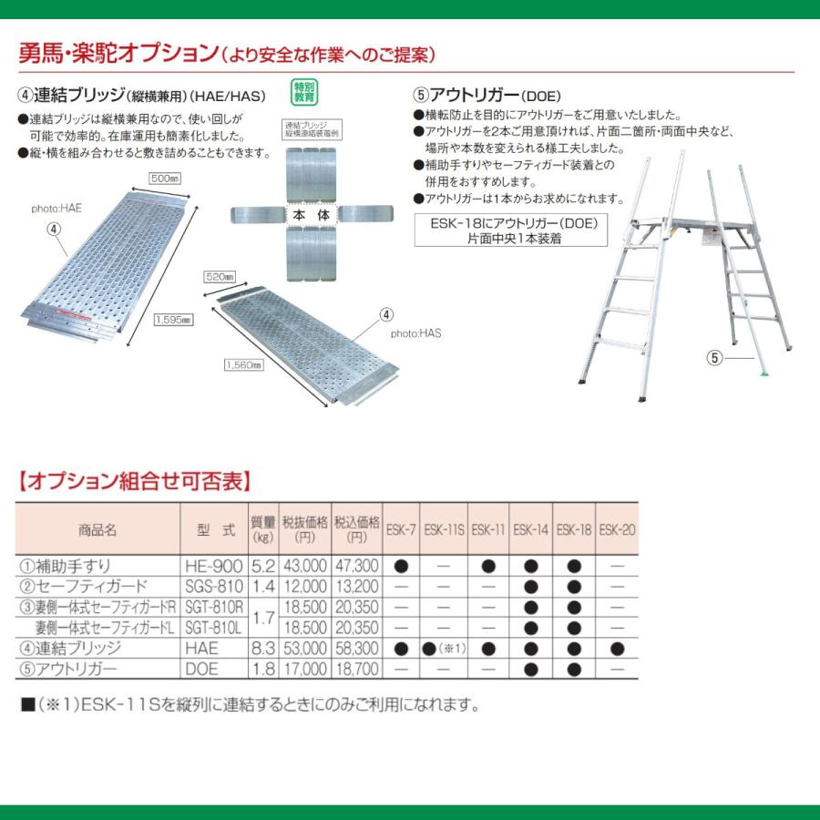 ナカオ アウトリガー DOE 1本 足場台 ESK用 勇馬用 勇馬 適用機種 ESK-14 ESK-18 ESK-20 nakao 足場 横転防止 建築 建設 工事 工場 : 建機ランド ...
