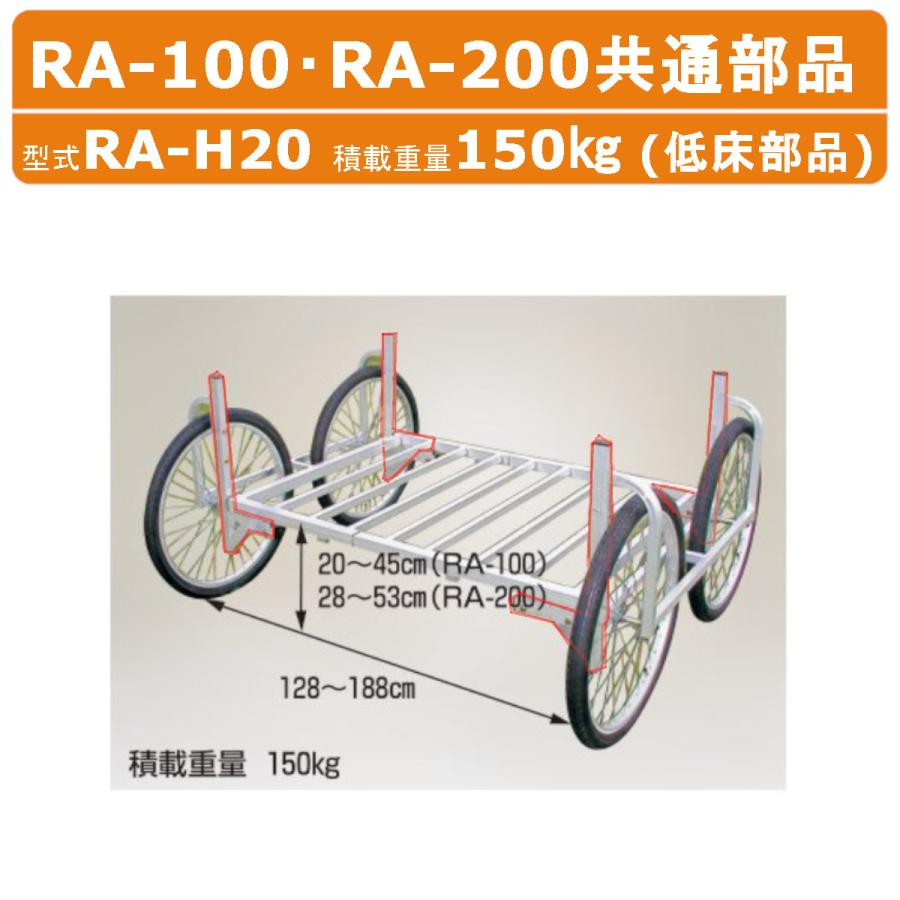 ハラックス 楽太郎幅広部品 RA-H20 RAH20 荷台を低くする部品 RA-100・RA-200共通部品 別売部品 オプション 台車別売 ...