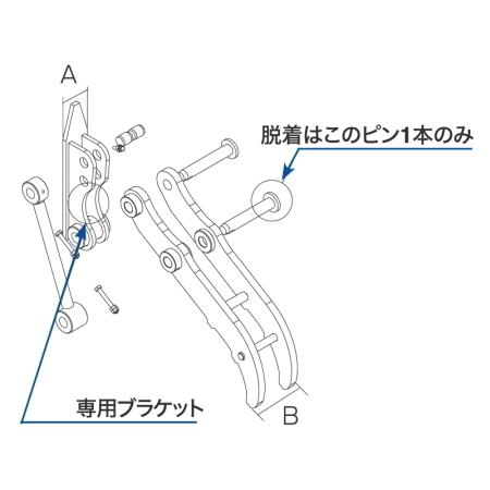 ECフォーク BA-008EC / BA008EC 簡易フォーク 0.8トン クラス アームに溶接にて取付 ショベル ユンボ用 ★KBL製 ★ ...