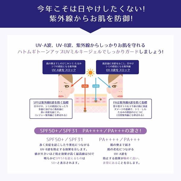 熊野油脂 [熊野油脂]麗白 ハトムギ トーンアップ UVミルキージェル SPF31 PA+++ ポンプタイプ 250ml (日焼け止め)(顔 ...