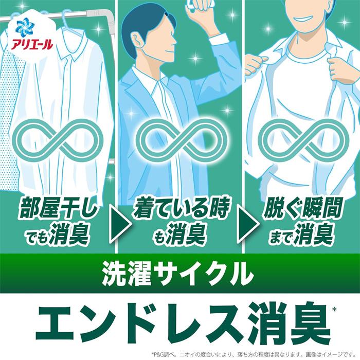[P＆G]アリエール 超抗菌ジェル 部屋干しプラス 詰替え用 1.48kg (液体 洗濯洗剤 消臭 洗濯層の防カビ) : 1159-4987176219077 : ケンコーエクスプレス ...