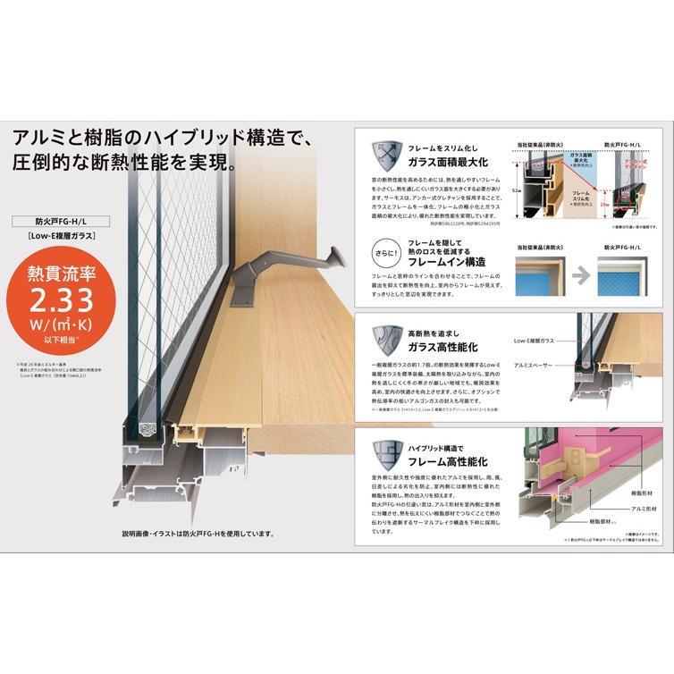LIXIL 防火戸FG-L 上げ下げ窓FS 06013（w640mm×h1370mm）フラットスライド ネジ付きアングル枠 ハイブリッド窓 窓 防火サッシ リフォーム DIY PG障子 ...
