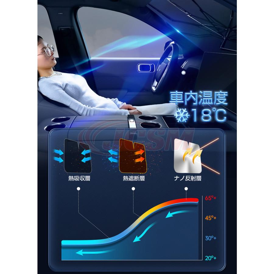 ダイハツ タント 折れる中棒 V字開き口 傘型サンシェード 紫外線対策 遮光 断熱 収納ポーチ付き 折り畳み 車用 軽量 中大型SUV uvカットJCSM : JCSMストア - 通販 ...