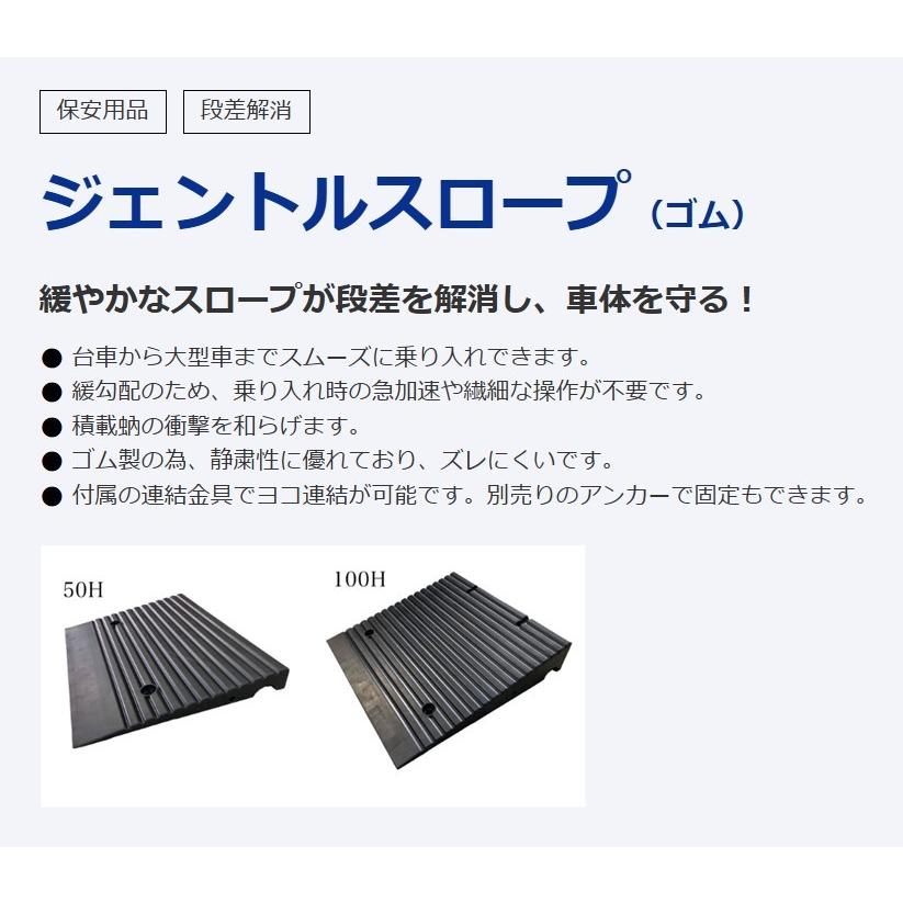 ジェントルスロープ（ゴム製）50H 2枚入 AR-4016 段差解消 個人宅配送不可 アラオ【メーカー在庫】 : 建資Lowショップ - 通販 - Yahoo!ショッピング