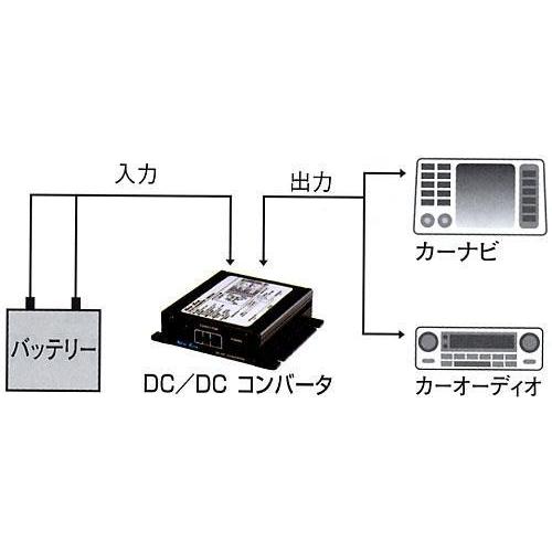 New-Era DC/DCコンバーター DDS-208 : トラックショップケンズ - 通販 - Yahoo!ショッピング