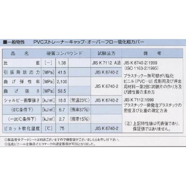 塩ビストレーナーキャップ【タテ引】NH-15T《巾155mm用》屋上用 [当社オリジナル] : 11002g : 建材Ladyにおまかせ ワニ ...