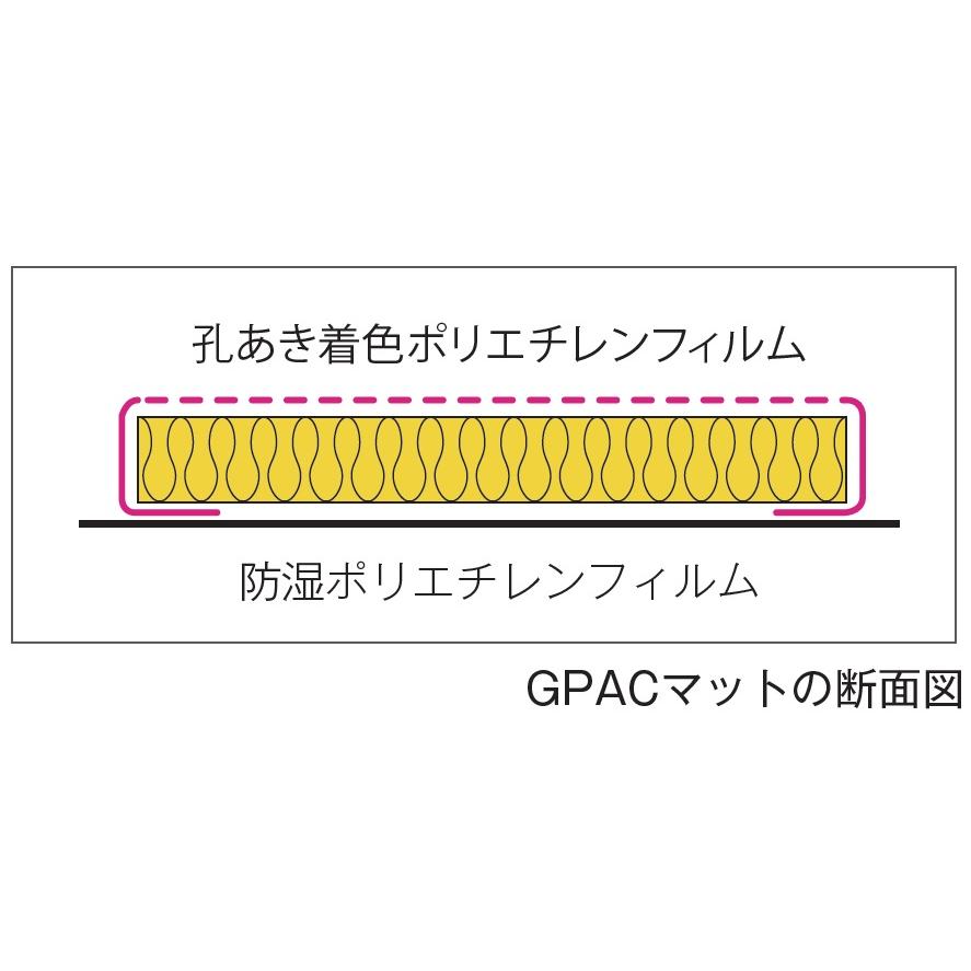 GPACマット 高性能24K 100×430×1370 Gパックマット : 建材ドットコム - 通販 - Yahoo!ショッピング