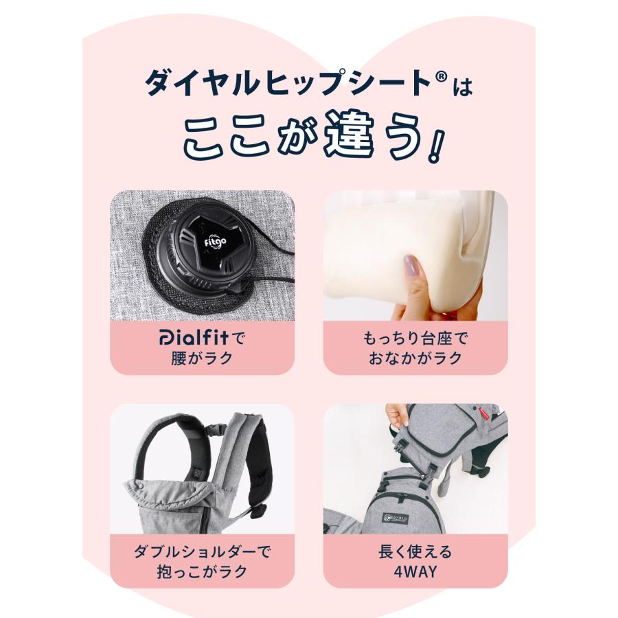 【新登場】 (ケラッタ) ヒップシート 抱っこひも ダイヤルヒップシート ショルダー付き 対面抱っこ 前向き抱っこ 横抱き 通年 メッシュ 推奨耐荷重20kg :dialhps:ケラッタ ...