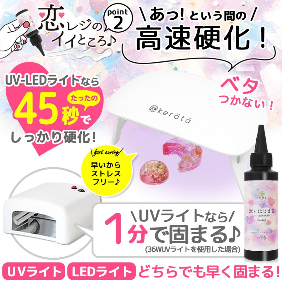 (ケラッタ) レジン液 100g 恋がはじまる ハードタイプ UVライト LED どちらも対応 恋レジ :koiresin100g:ケラッタ Yahoo!店 - 通販 - Yahoo!ショッピング