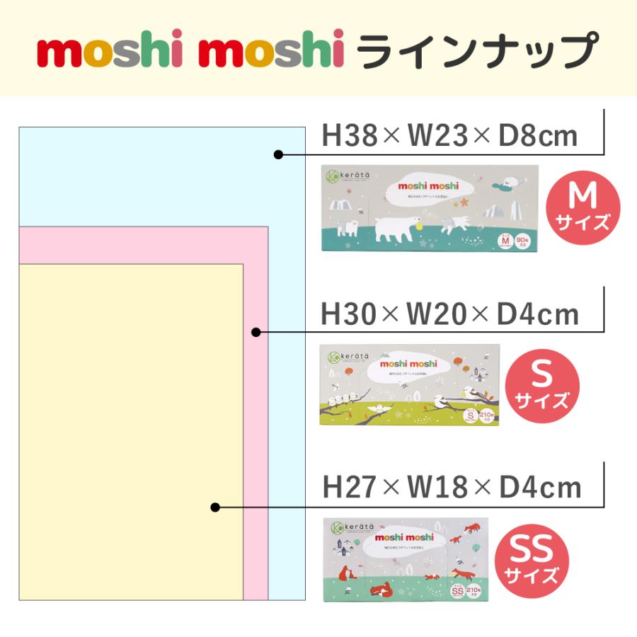 (ケラッタ) moshimoshi おむつ 防臭袋 M 臭わない 袋 におわない 消臭 オムツ うんち 赤ちゃん ペット 犬 猫 マチ付き :moshi-m:ケラッタ Yahoo!店 - 通販 ...