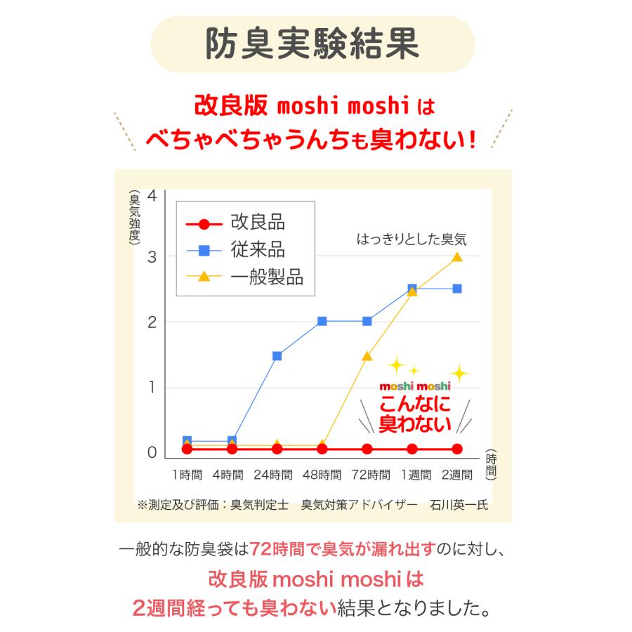 kerata (ケラッタ) moshimoshi おむつ 防臭袋 M 臭わない 袋 におわない 消臭 オムツ うんち 赤ちゃん ペット 犬 猫 マチ付き : ケラッタ Yahoo!店 - 通販 ...
