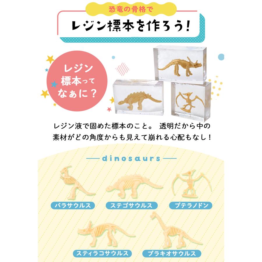 kerata (ケラッタ) レジン 恐竜セット パーツ モールド レジン標本が作れる メタリックパーツ ホログラム ライトなし : ケラッタ Yahoo!店 - 通販 - Yahoo!ショッピング