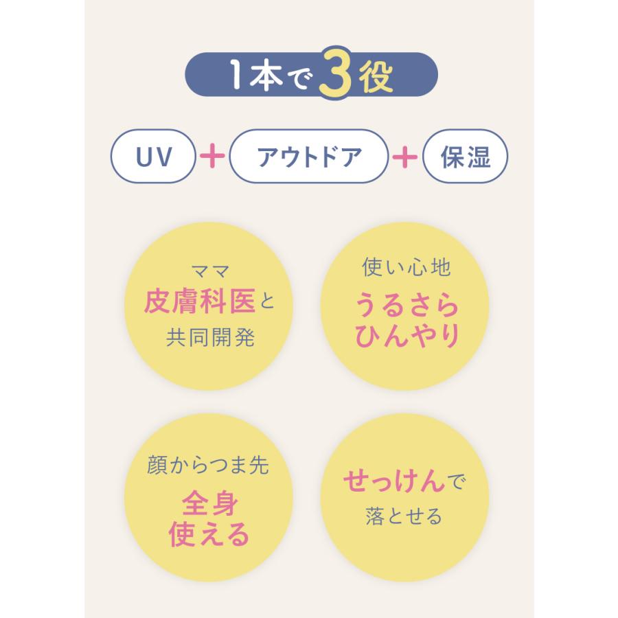 kerata (ケラッタ) UVアウトドアミスト 日焼け止め 赤ちゃん SPF30 PA＋＋＋ スプレー 0歳から使える 無添加 子供 60ml バウバ BAUVA : ケラッタ Yahoo ...