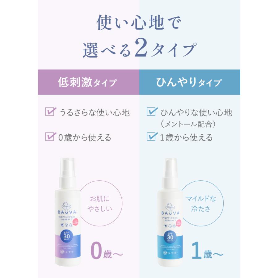 kerata (ケラッタ) UVアウトドアミスト 日焼け止め 赤ちゃん SPF30 PA＋＋＋ スプレー 0歳から使える 無添加 子供 60ml バウバ BAUVA : ケラッタ Yahoo ...