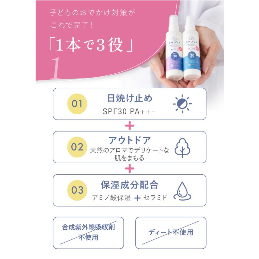 kerata (ケラッタ) UVアウトドアミスト 日焼け止め 赤ちゃん SPF30 PA＋＋＋ スプレー 0歳から使える 無添加 子供 60ml バウバ BAUVA : ケラッタ Yahoo ...