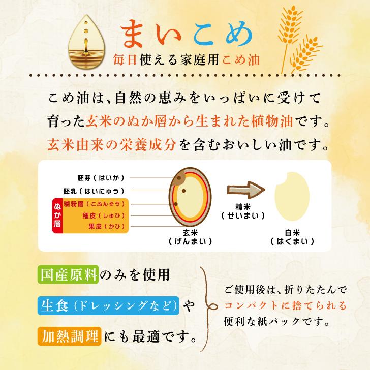 三和油脂 まいにちのこめ油 1500g 10本 国産 米油 こめあぶら 食用油 コメ油 栄養機能食品 業務用 大容量 まとめ買い ランキング : keyroom - 通販 - Yahoo!ショッピング