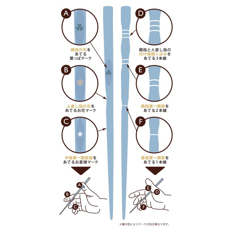 KEYUCA 国産 お箸 子供用 食器 無地 シンプル かわいい ギフト[[日本製] 子ども めじるし箸 16.5cm 右きき用 ケユカ] : KEYUCA Yahoo!ショッピング店 ...