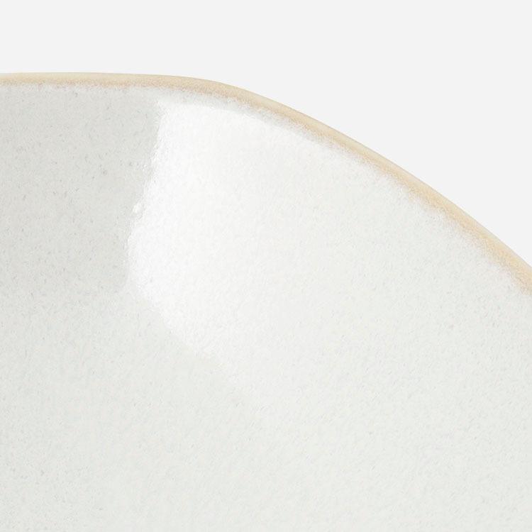 日本製 国産 食器 磁器 電子レンジ対応 食洗器対応 無地 シンプル[[美濃焼] まるかくプレート 19.5cm KEYUCA ケユカ] :s1101569:KEYUCA Yahoo ...