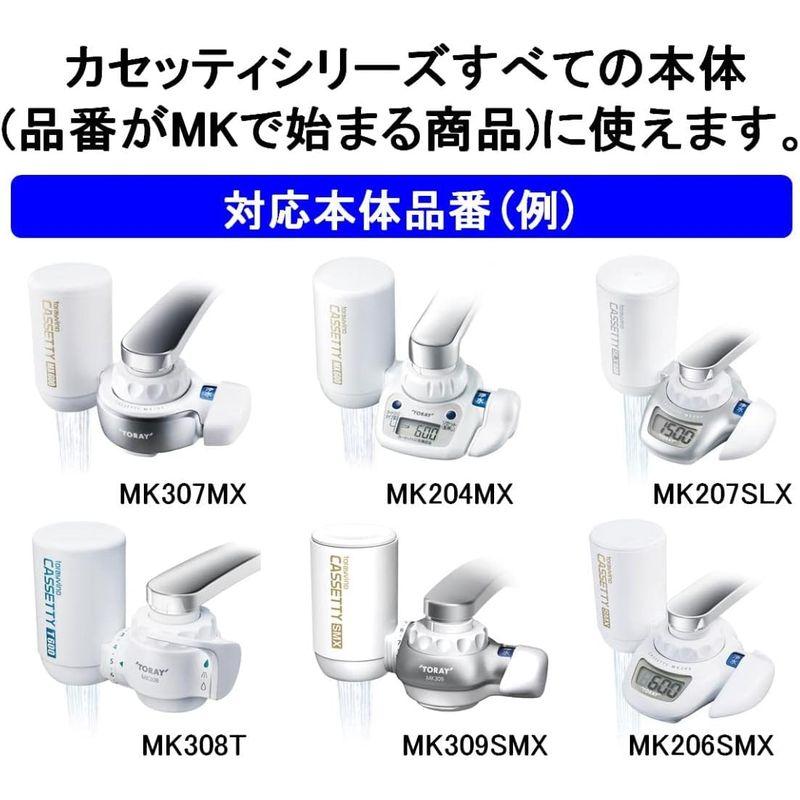 東レ トレビーノ 浄水器 カセッティシリーズ カートリッジ計1個入り 交換用カートリッジMKC.SLX : 20240213145736-01231 : キーウエストストア - 通販 ...