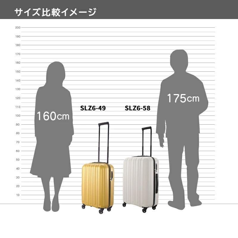 サンコー鞄 【ポイント10倍】【サンコー ジッパースーツケース SS 53L】SUPER LIGHTS ZIP-6(58cm/53L)【SLZ6-58】軽量 SUNCO 送料無料 キャリー ...