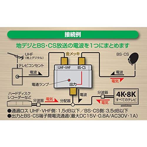 日本アンテナ 屋内用混合分波器 シールド型 4K8K対応 出力端子-BS・CS入力端子間電流通過型 MXEUV : BRAND BRAND 2 - 通販 - Yahoo!ショッピング