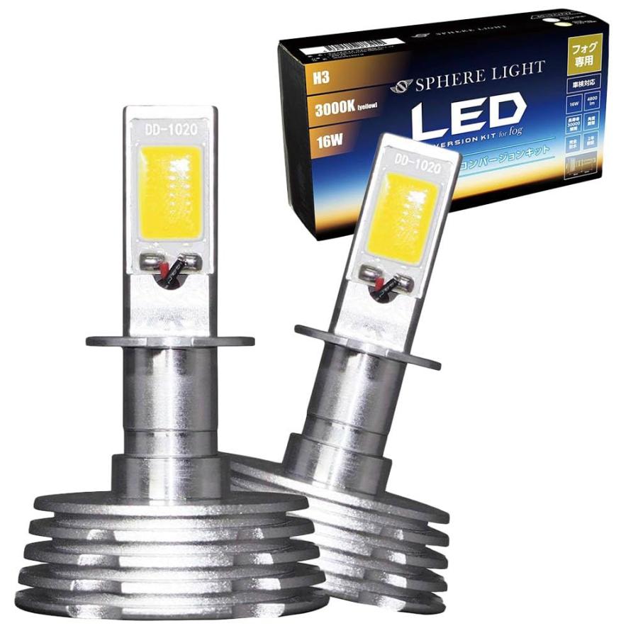 スフィアライト フォグランプ LED 車用 H3 3000K イエロー 4800lm 12V 車検対応 ファンレス 簡単取付 ノイズ対策 防 ...