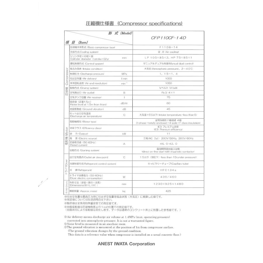 アネスト岩田 コンプレッサー CFP110CF-14D M5 50hz オイルフリー ドライヤー付 圧力開閉器式 : kikaihanbai-2 - 通販 - Yahoo!ショッピング