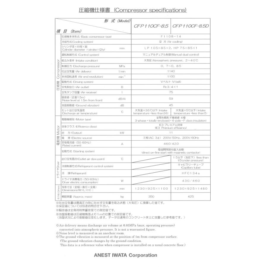 アネスト岩田 コンプレッサー 15馬力 CFP110CF-8.5D M6 60hz オイルフリー ドライヤー搭載 圧力開閉器式 : kikaihanbai-2 - 通販 - Yahoo!ショッピング