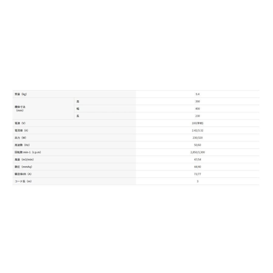 送風機 三笠産業 MPF-300A 省エネ 小型 軽量 ファン上下 〔法人様お届け〕 : kikaihanbai-2 - 通販 - Yahoo!ショッピング