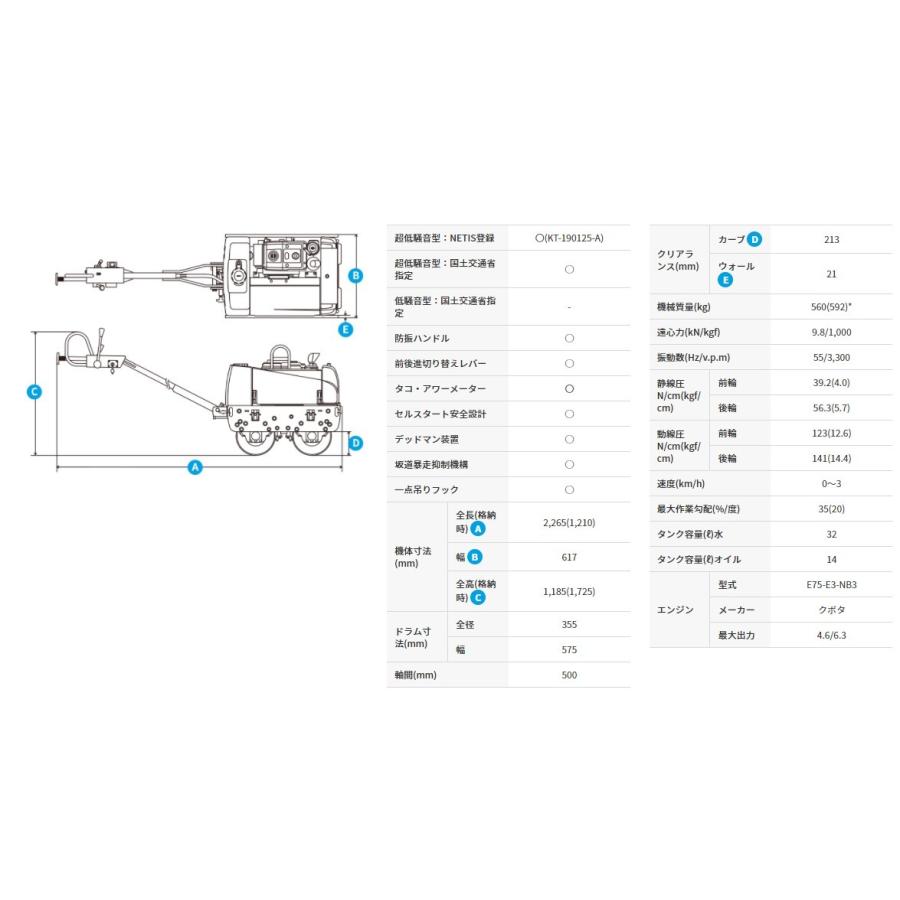 ローラー MRH-503DS-SS 三笠産業 超低騒音型 バイブレーションローラー 水タンク 〔法人様お届け〕 : mrh-503ds-ss : kikaihanbai-2 - 通販 ...