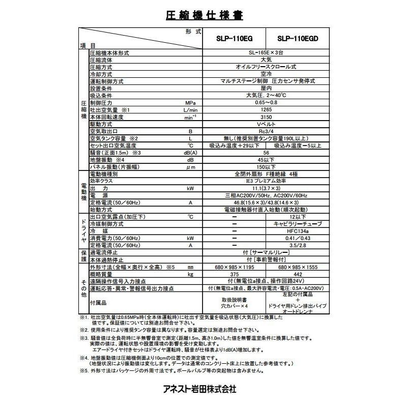 コンプレッサー アネスト岩田 15馬力 SLP-110EG M5 50hz オイルフリー スクロール コンプレッサー 非常停止スイッチ :SLP-110EGM5:kikaihanbai-2 ...