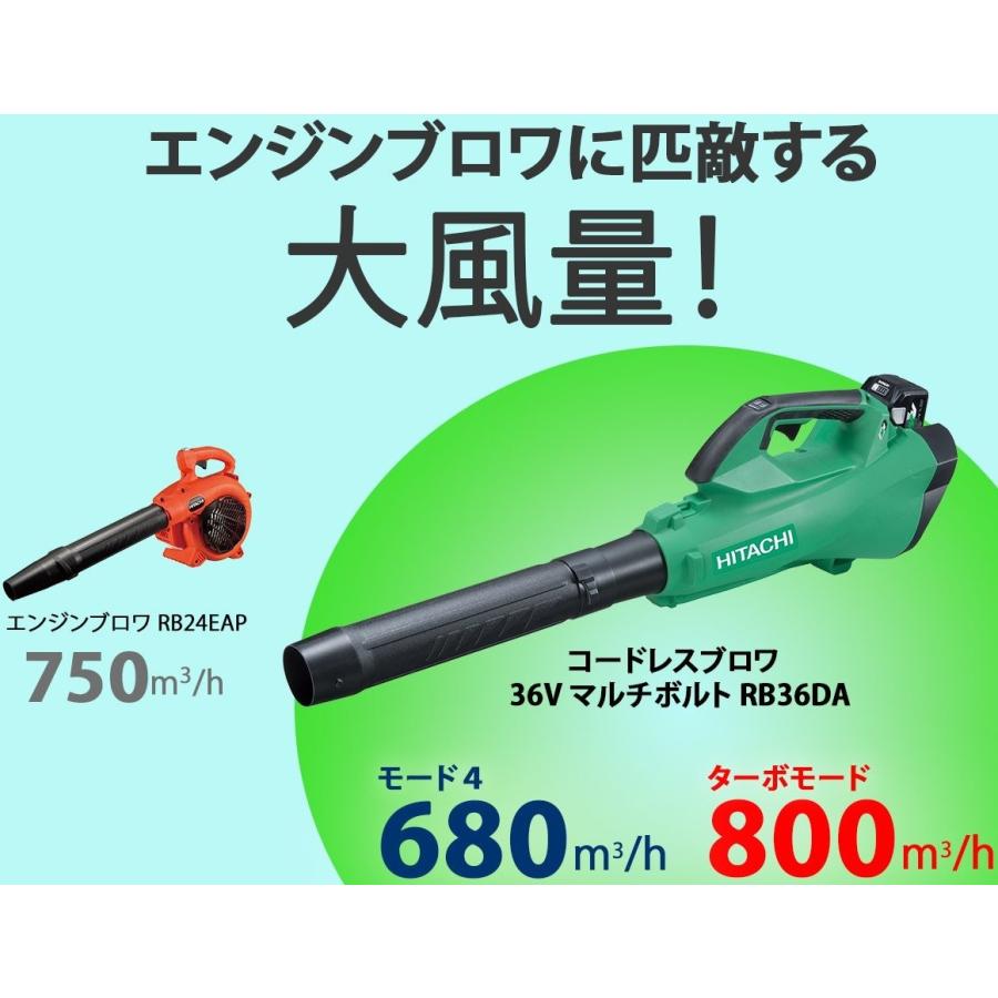 HiKOKI（ハイコーキ） HiKOKI(旧：日立工機) 36Vコードレスブロワ(マルチボルト×2個) RB36DA(2XP) : e-キカイ ...