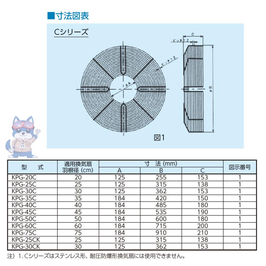 日立 移管 保護ガード 羽根径25cm KPG-25CK 有圧換気扇 丸形 警報接点付用 メーカー直送 新品 : kiki設備 - 通販 ...