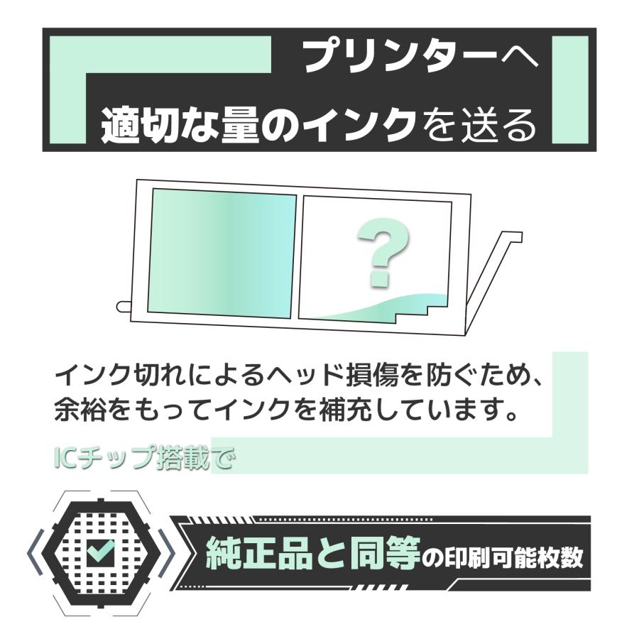 MED-4CL エプソン 用 インク メダマヤキ epson 対応 MED 4色+黒2本 合計6本セット Epson EW-056A EW-456A 大容量 : キキストア - 通販 ...