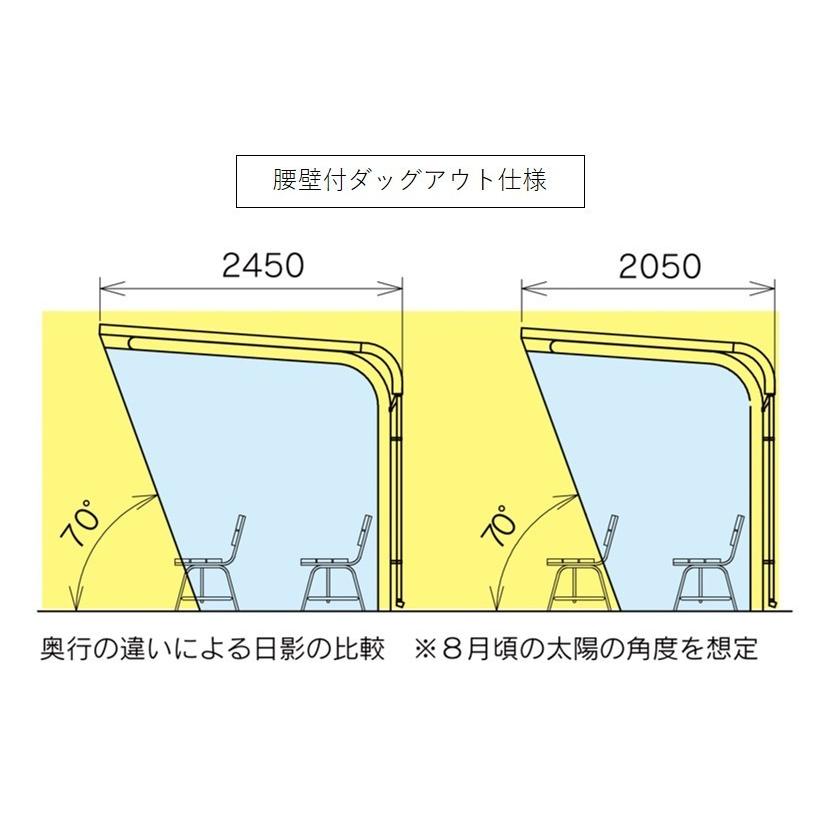 (送料別)(個人宅配送不可)(三和体育) ダッグアウト W6m 埋込式 腰壁付 アルミ屋根仕様 S-4518 : 喜共屋 本店 - 通販 - Yahoo!ショッピング