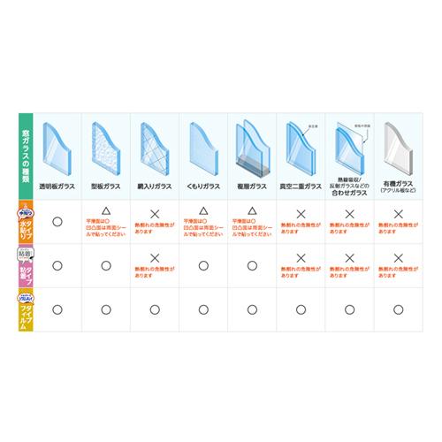 ニトムズ 窓ガラス粘着断熱シート 平滑ガラス用 90×180cm E1170 : よろずやマルシェYahoo!ショッピング店 - 通販 - Yahoo!ショッピング