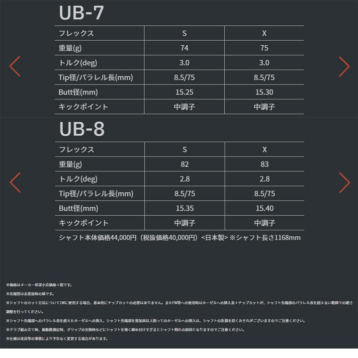 GRAPHITE DESIGN スリクソン/SRIXON ZX5/ZX7用スリーブ付カスタムシャフト QTS グラファイトデ ザイン TourAD UBシリーズ ツアーAD ユービー ...